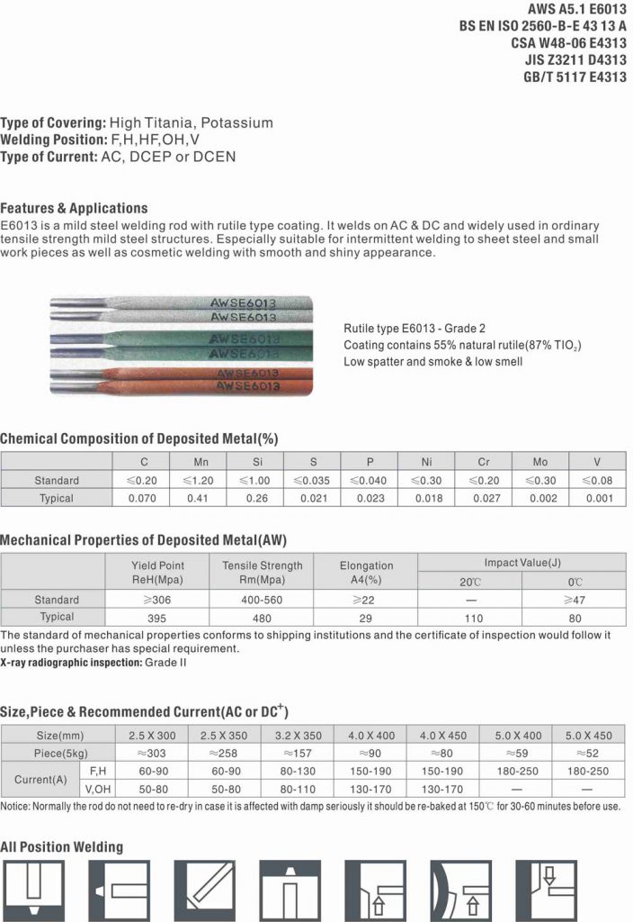 E6013 G2 - China's Best Welding Consumables Supplier
