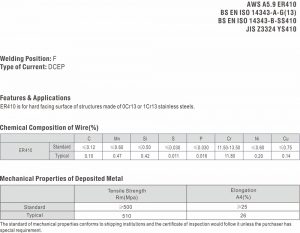 ER410 - China's Best Welding Consumables Supplier