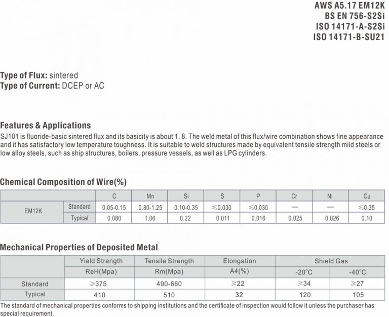 EM12K - China's Best Welding Consumables Supplier